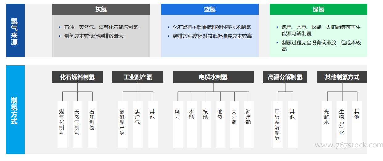 乐晴智库 