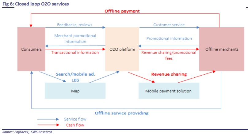 乐晴智库 | 深度行业研究