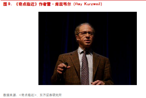 乐晴智库 | 深度行业研究