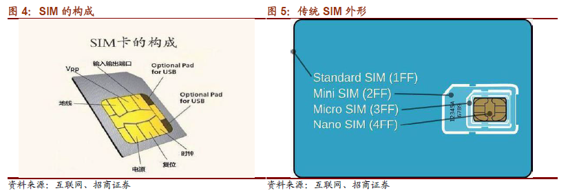 乐晴智库 | 深度行业研究
