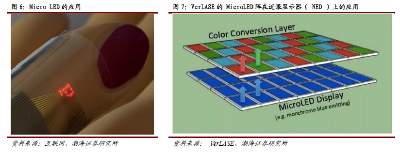 乐晴智库 | 深度行业研究