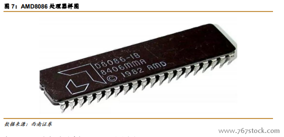 乐晴智库 | 深度行业研究