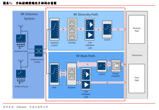 乐晴智库 | 深度行业研究
