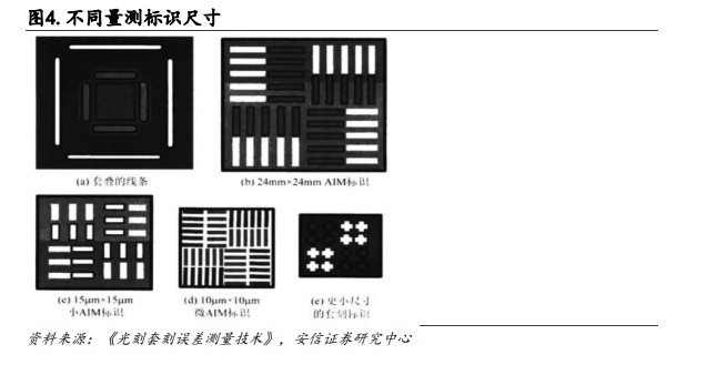 乐晴智库 | 深度行业研究